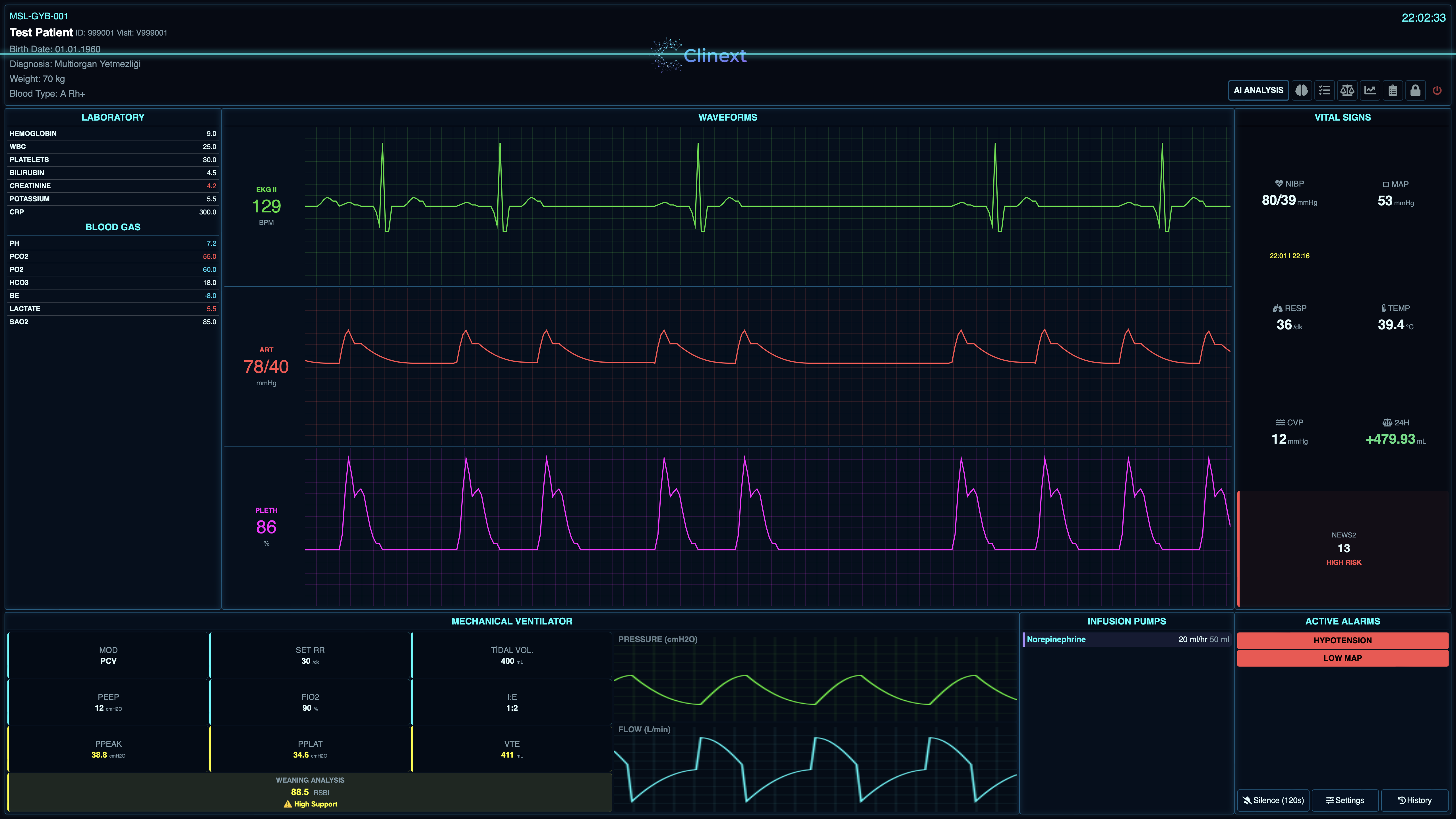 Clinext | AI Clinical Operating System & Smart ICU Platform
